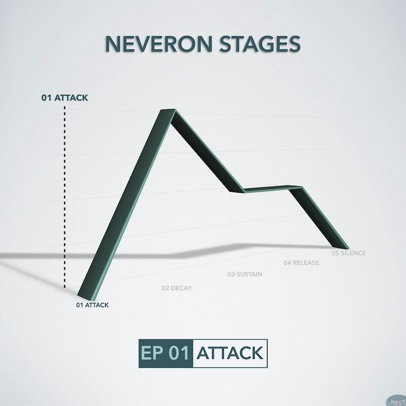 NEVERON STAGES – music is our 1st love